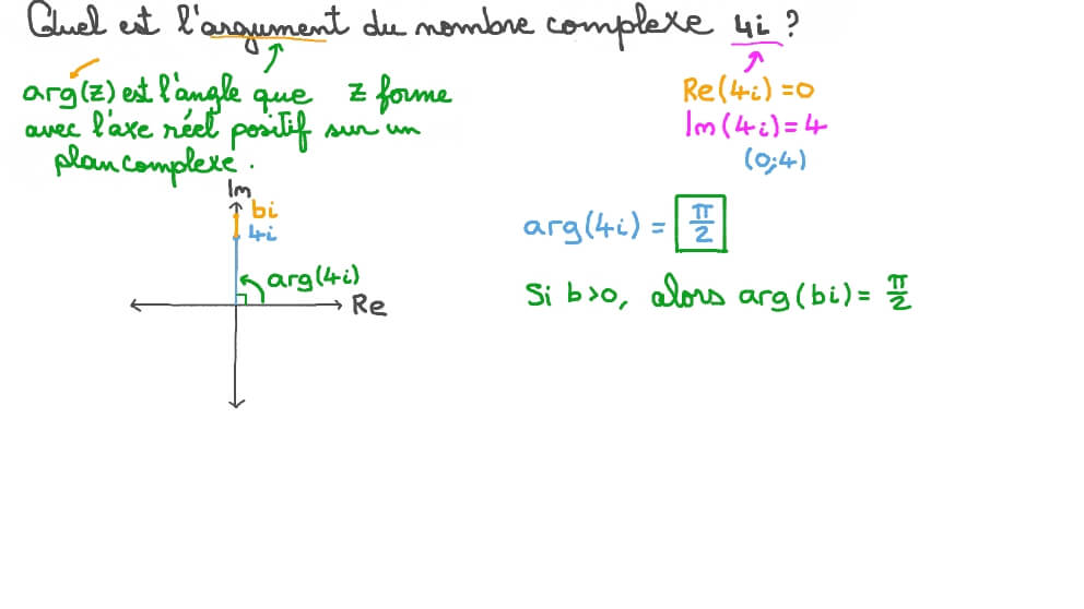 Question Video: Trouver l’argument d’un nombre complexe en radians | Nagwa